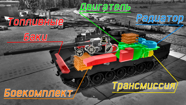 Leopard 2AV — War Thunder Wiki